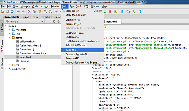 Rendering Fusioncharts In An Android Application