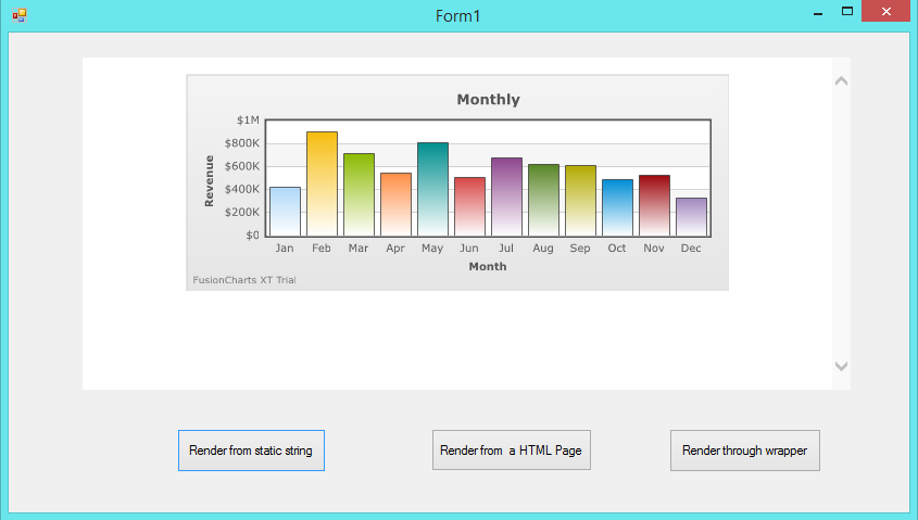 Rendering FusionCharts in VB.NET and Windows-Based Form Applications