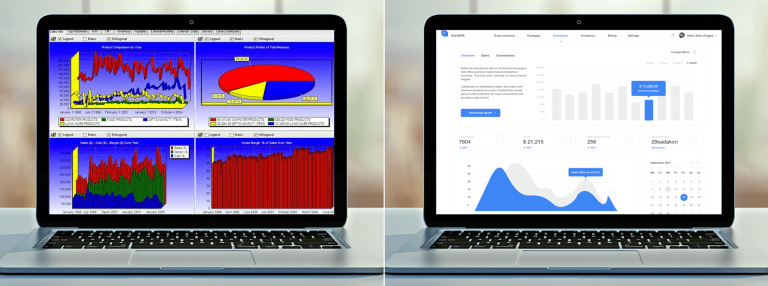 10 Dashboard Design Errors And How To Avoid Them