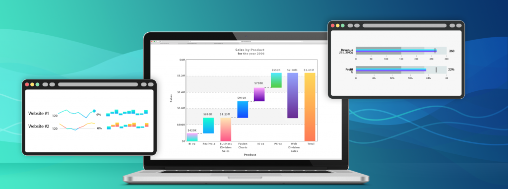 All You Need To Know About Bullet, Spark, and Waterfall Charts