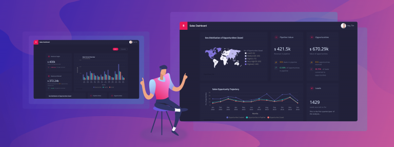 Building a Sales Dashboard in React JS using FusionCharts
