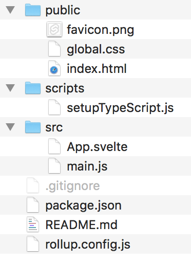 Easily Add Charts, Gauges, and Maps to Your Svelte Projects