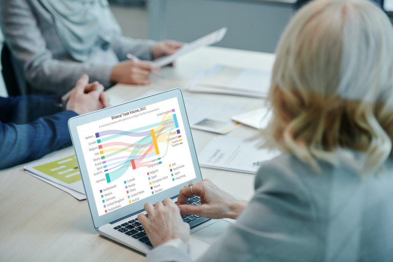 5 Data Visualization Techniques That Will Supercharge Your Analytics