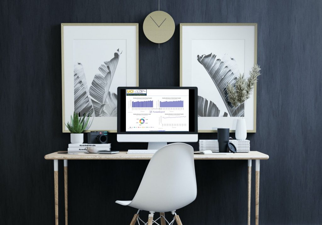 Easily Export Stunning Fusion Charts Dashboards In Node.js