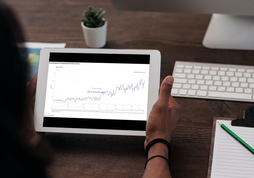 What is FusionTime? - 5 Key Data Visualization Benefits