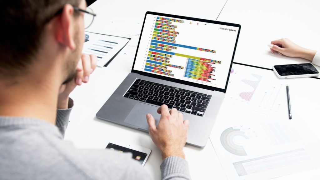 The Most Common Mistakes People Make with Charts 2026