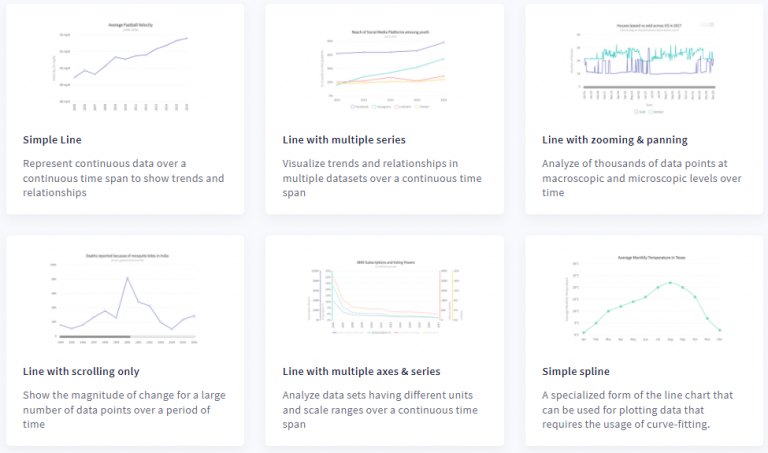 jQuery Organizational Chart: It's Not As Difficult As You Think