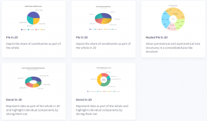jQuery Organizational Chart: It's Not As Difficult As You Think