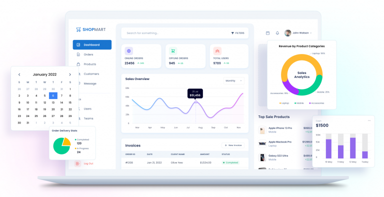 5 Recommended Tools To Build An Angular Chart