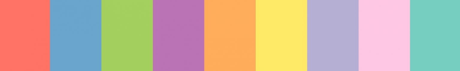 How to Use Data Visualization Color Palette Correctly?