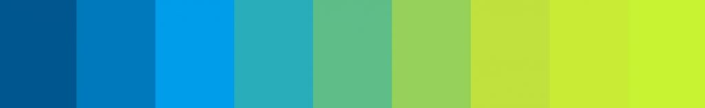 How to Use Data Visualization Color Palette Correctly?