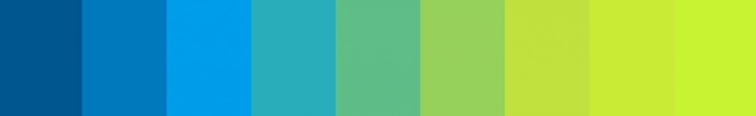 How to Use Data Visualization Color Palette Correctly?