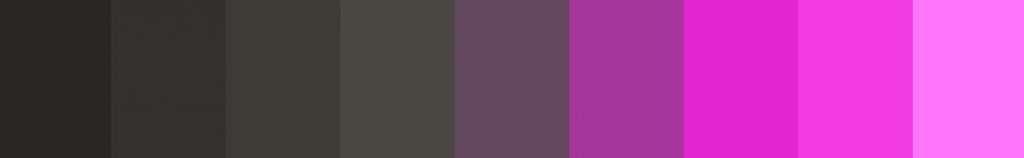 How to Use Data Visualization Color Palette Correctly?