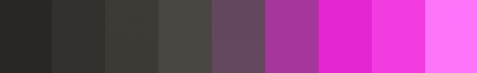 How to Use Data Visualization Color Palette Correctly?