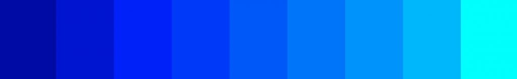 How to Use Data Visualization Color Palette Correctly?