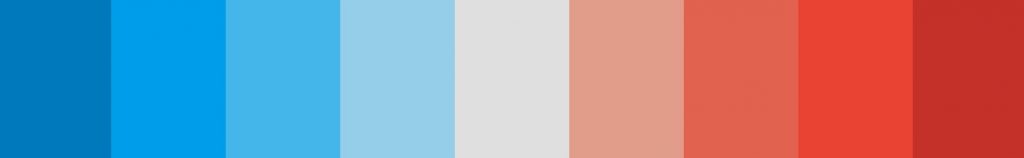 How to Use Data Visualization Color Palette Correctly?