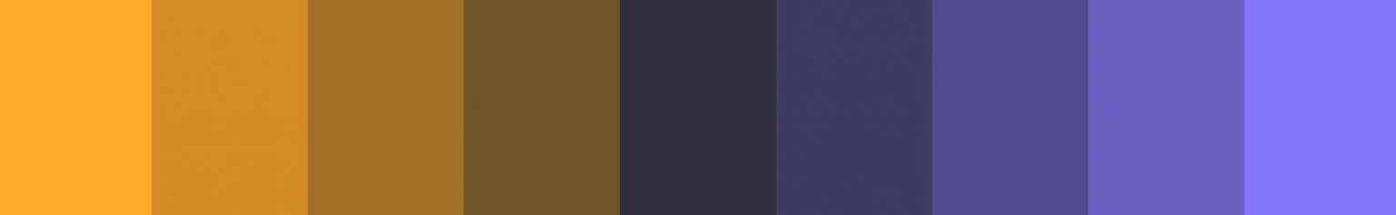 How to Use Data Visualization Color Palette Correctly?