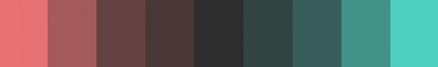 How to Use Data Visualization Color Palette Correctly?