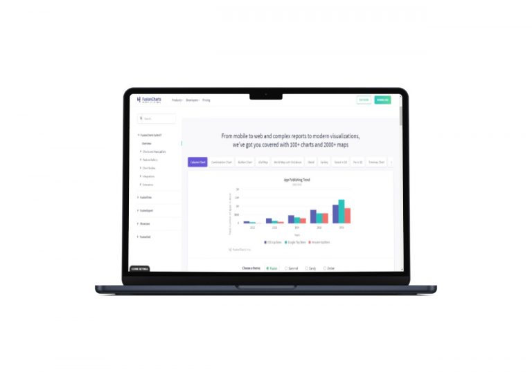 Open Source JS Chart Library: 10 Best Charting Libraries For 2022