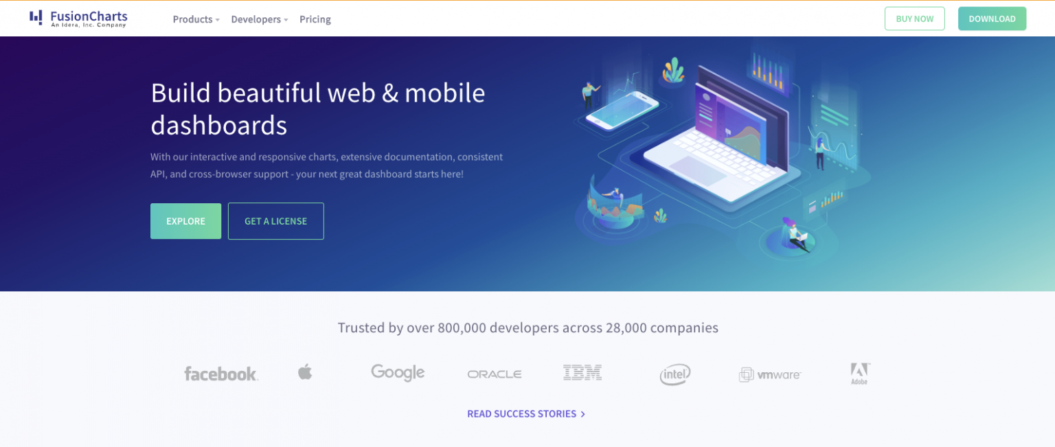 Data Visualization Examples: A Guide to Engaging Your Audience