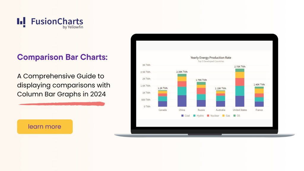 Comparison Bar Chart: A Comprehensive Guide: