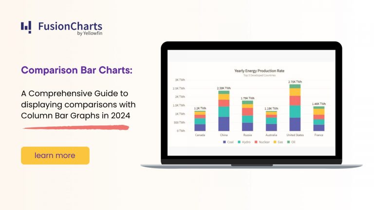 Comparison Bar Chart: A Comprehensive Guide:
