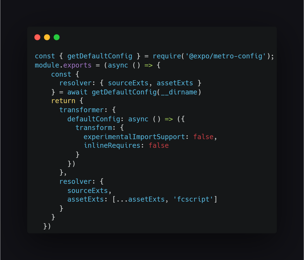 How To Create Stunning React Native Charts