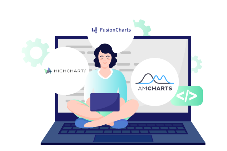 Compare FusionCharts vs. Highcharts vs. amCharts – Which is the best Javascript Charting Library?