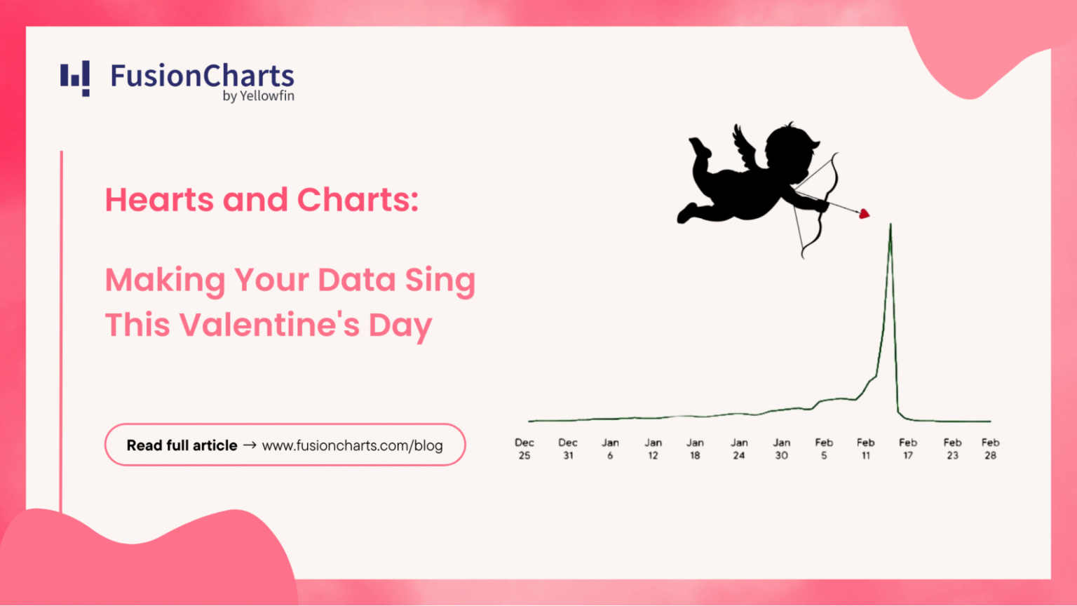 Hearts and Charts: Making Your Data Sing This Valentine’s Day 2026