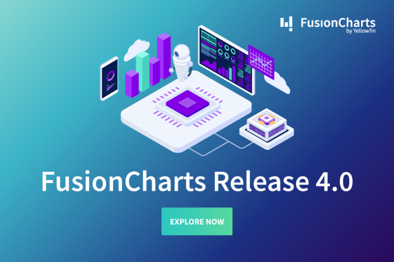 FusionCharts 4.0: New Data Visualization Capabilities