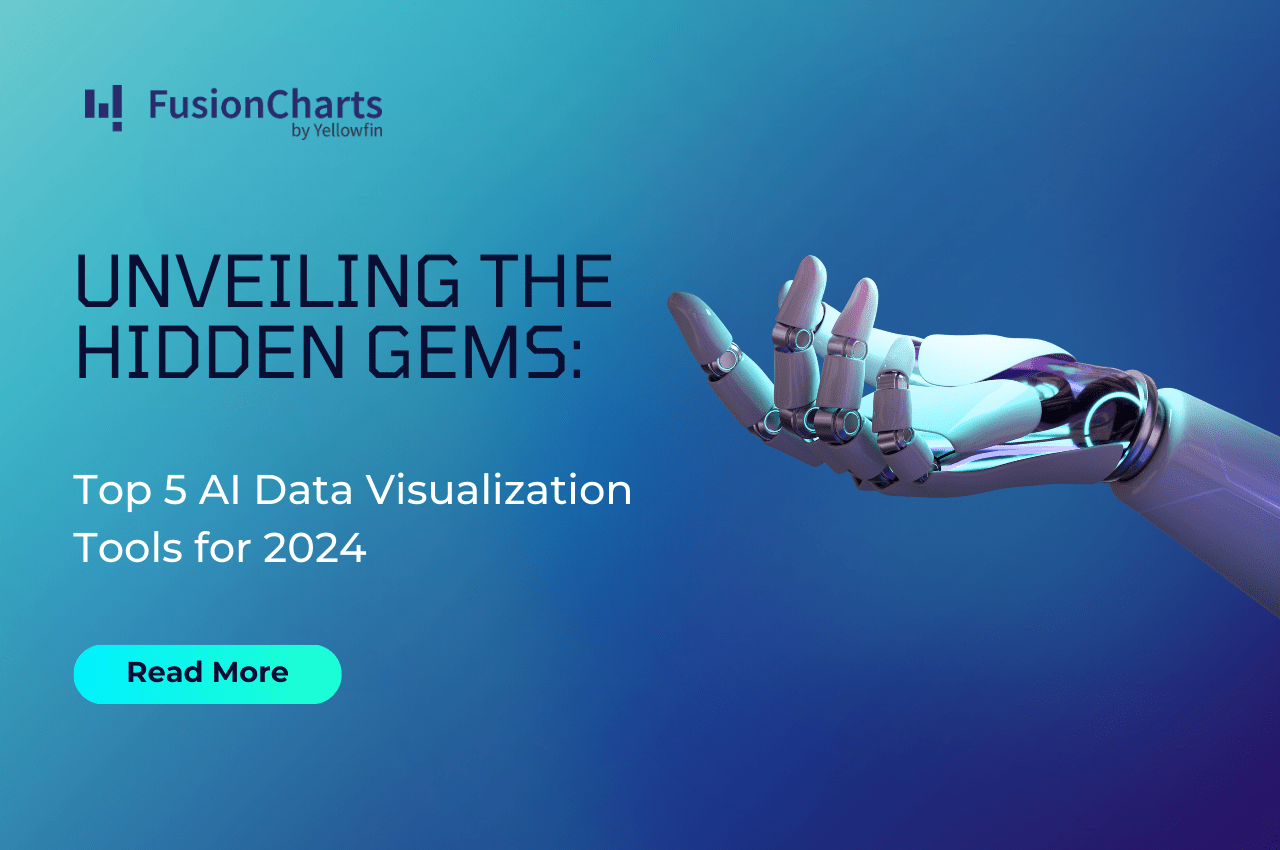 Top 10 AI Data Visualization Tools 2025 for Smart Insights