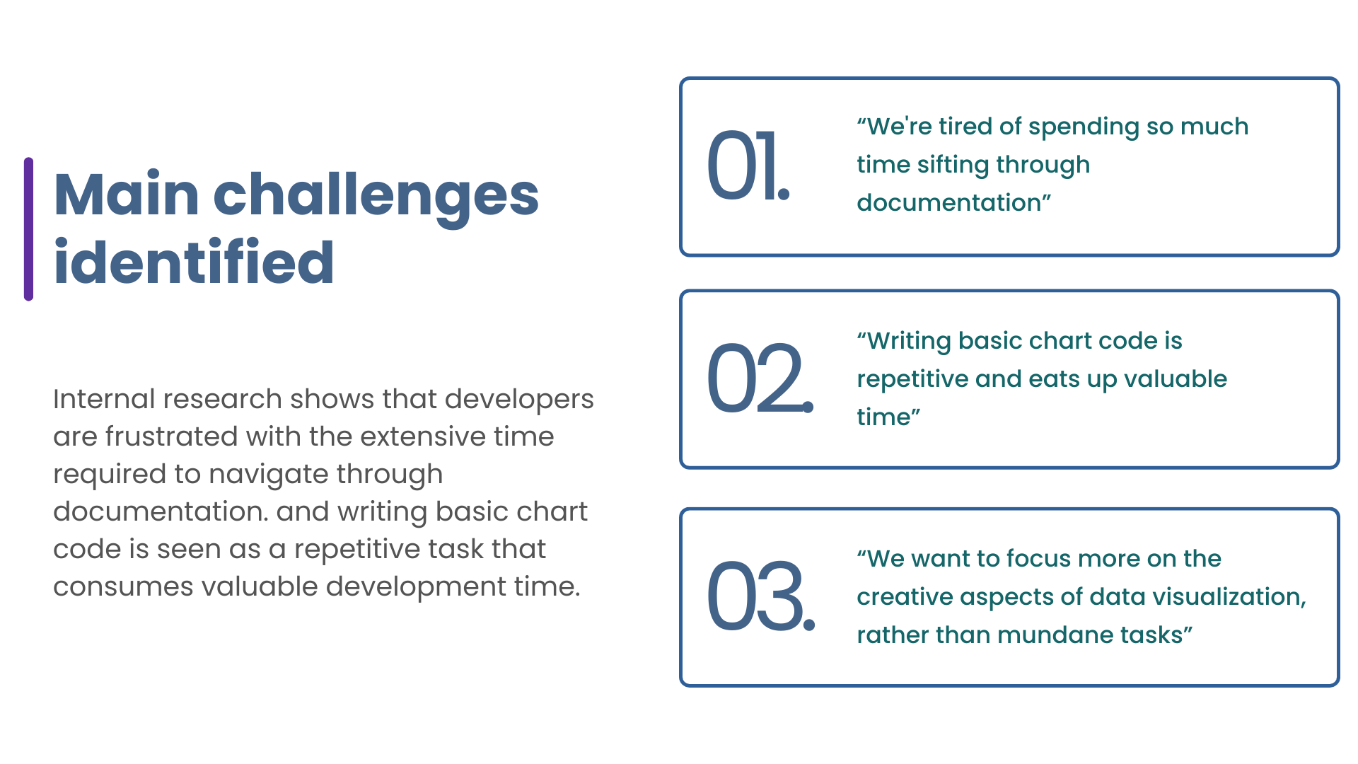 Focus on the Magic, Not the Mundane: Ask FusionDev AI is Here!