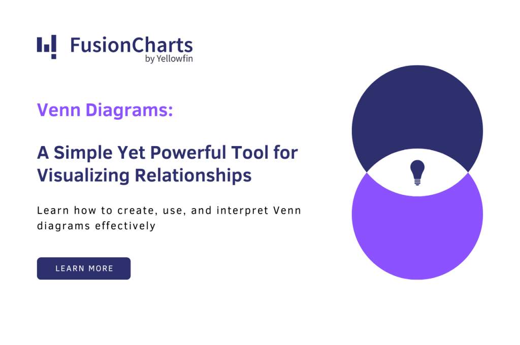 Venn Diagrams: A Simple Yet Powerful Tool for Relationships 2026