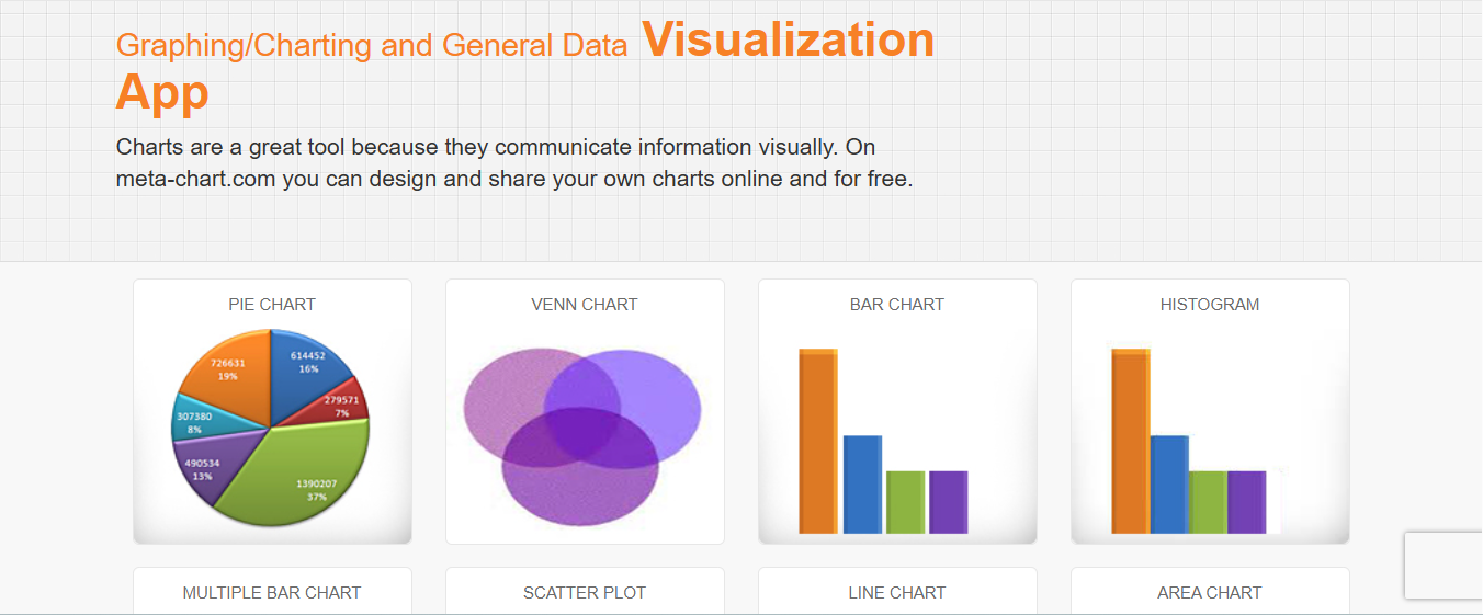 Top Pie Chart Makers to Generate Statistical Data in 2026